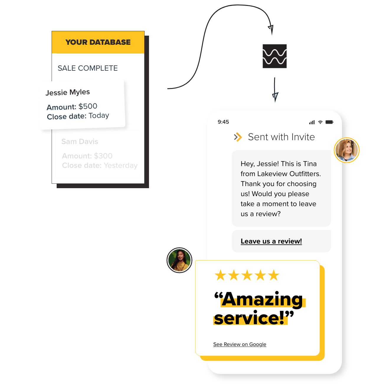 Get More Reviews, Manage Responses and Improve Online Reputation Management